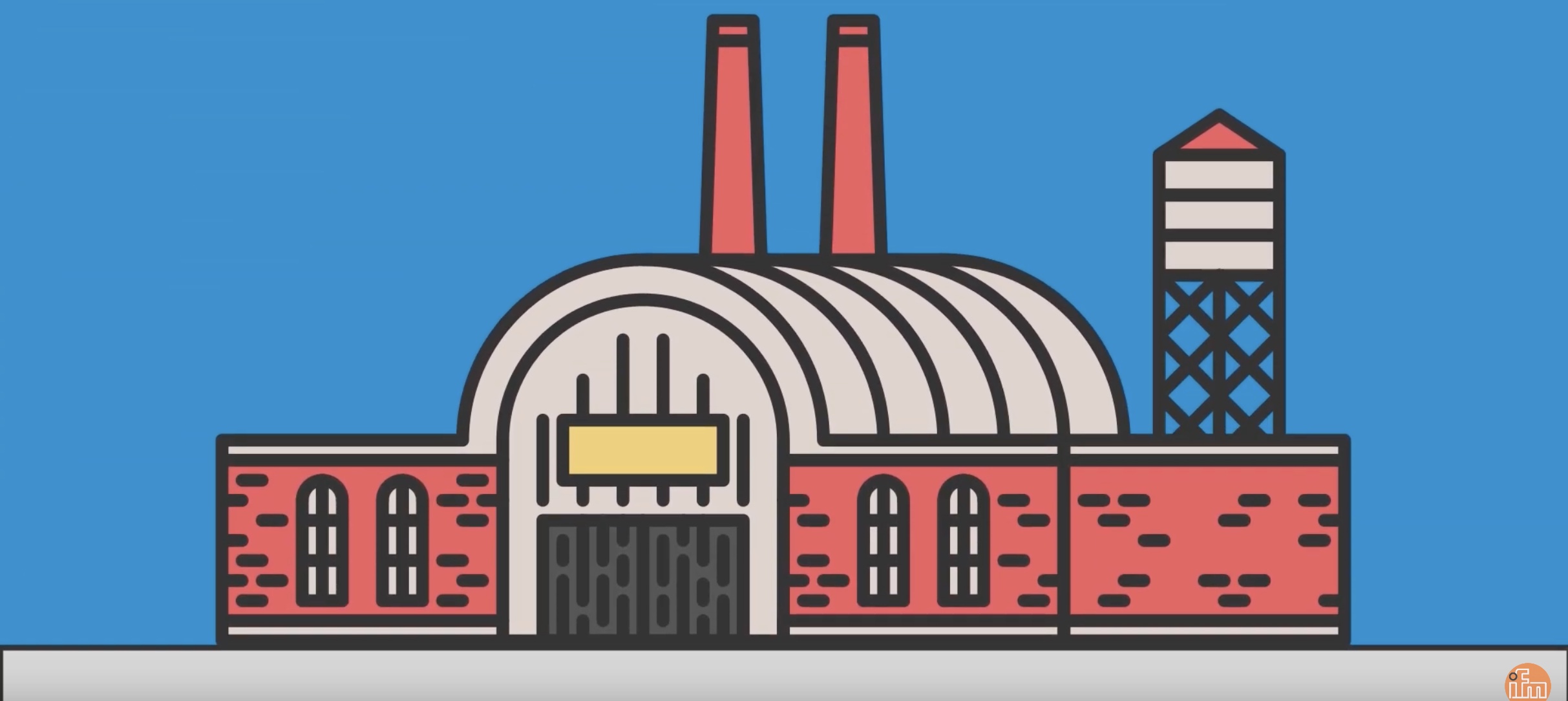 ifm's smart factory solutions for small to large factories