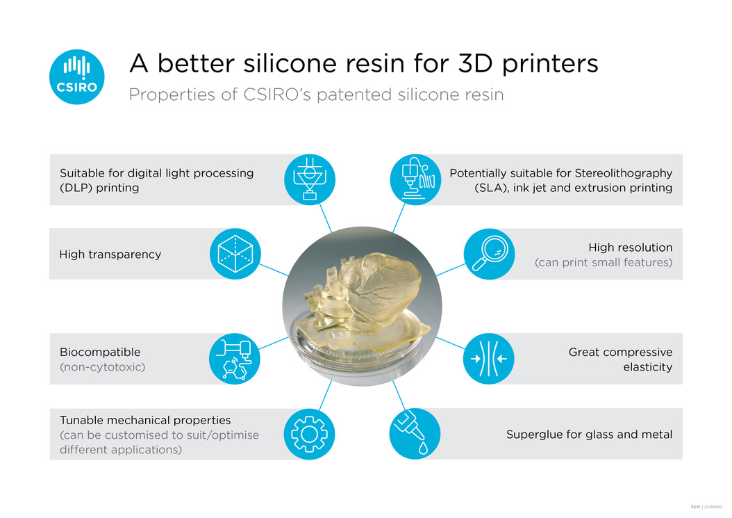 3D printed silicone resin developed by CSIRO for medical parts